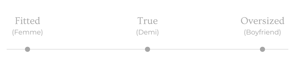 Find Your Fit Shopkmj